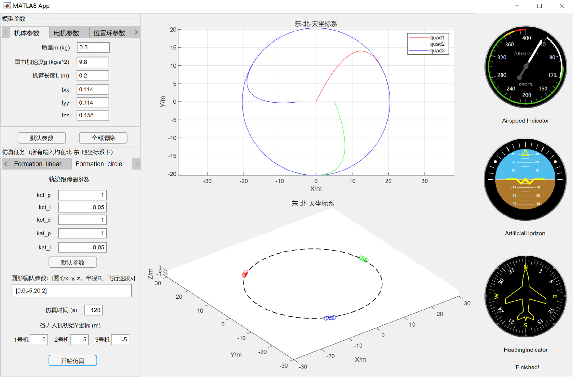 Modeling And Simulation For Quadcopter Yicheng Chen
